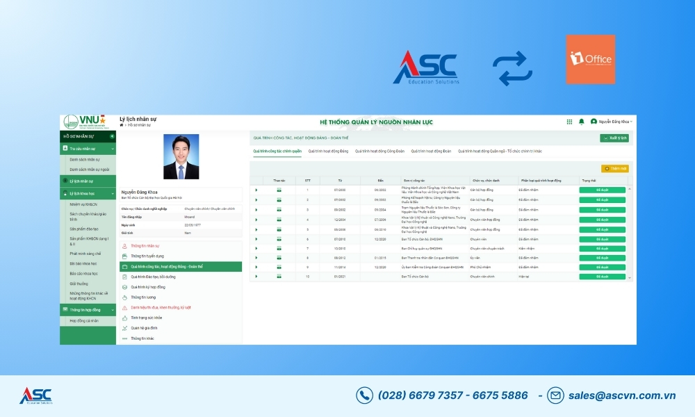 Công ty Cổ Phần Giải Pháp Giáo Dục ASC