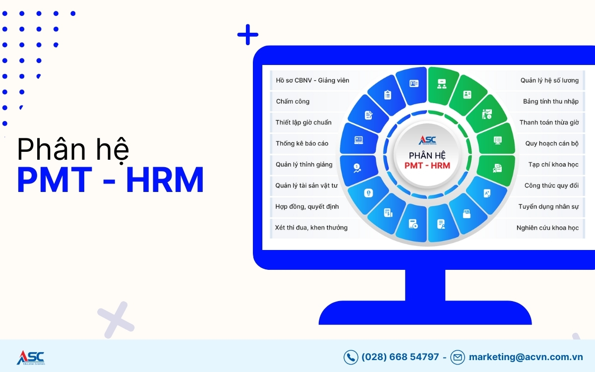 Công ty Cổ Phần Giải Pháp Giáo Dục ASC