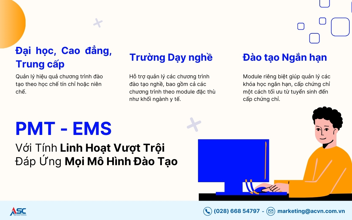 Công ty Cổ Phần Giải Pháp Giáo Dục ASC